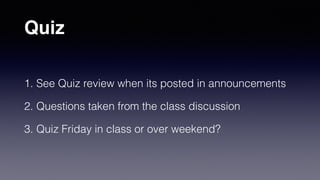 Int 244 topic 1 day 3 history of christianity | PPT