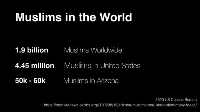 INT-244 Topic 3a Islam | PPT