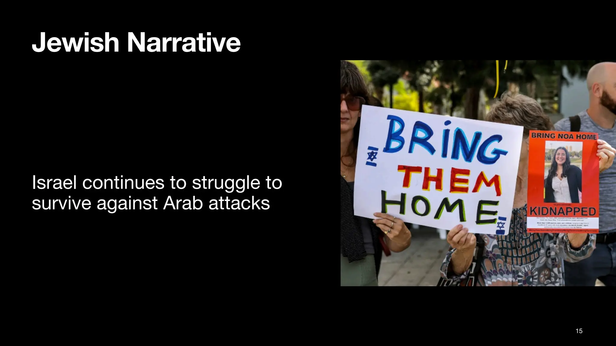 INT-244 topic 3a Israeli-Palestinian Conflict | PPT