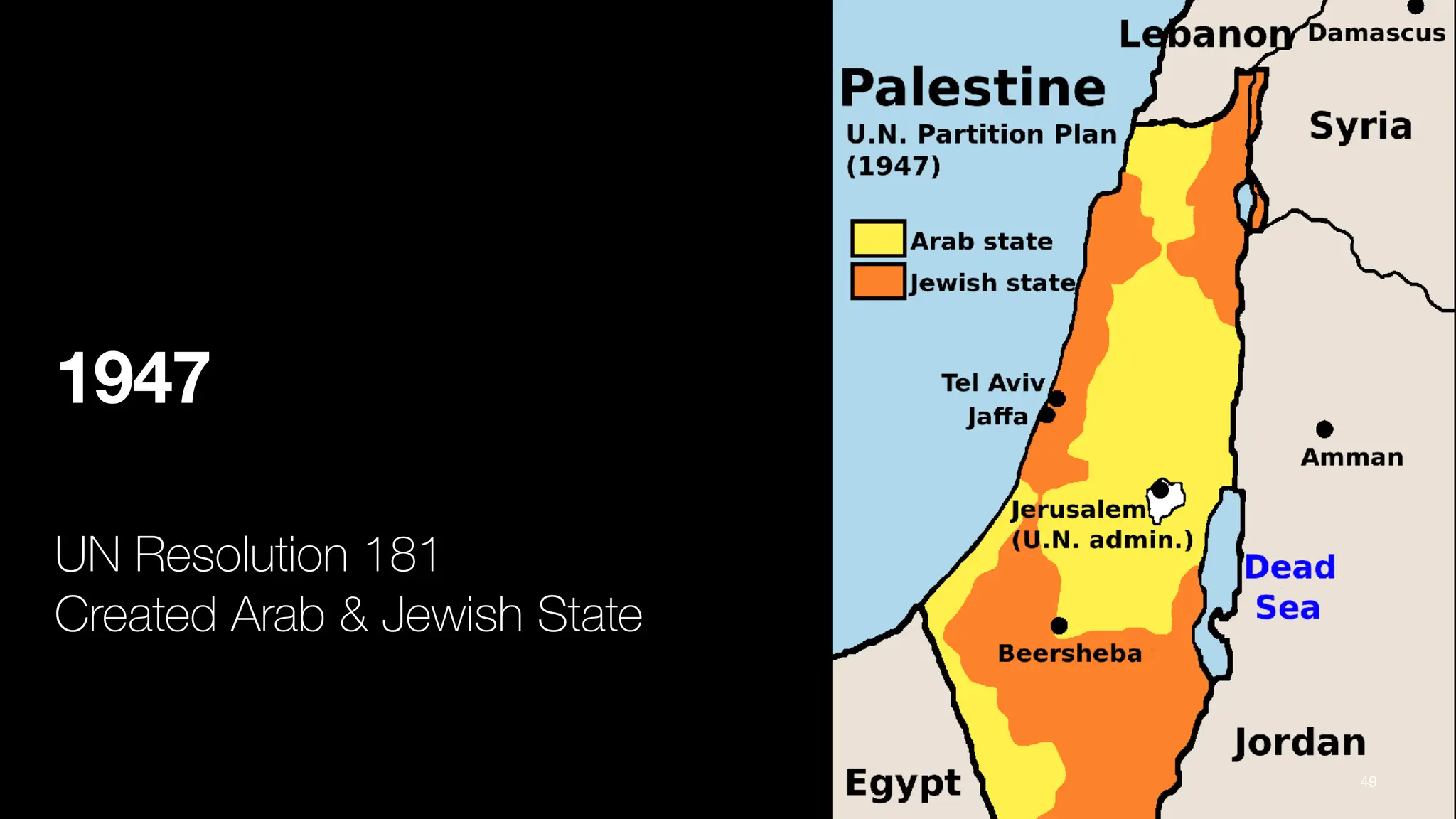INT-244 topic 3a Israeli-Palestinian Conflict | PDF