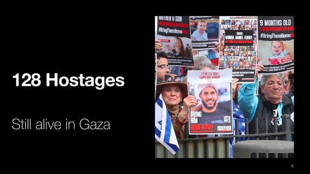 INT-244 topic 3a Israeli-Palestinian Conflict | PPT