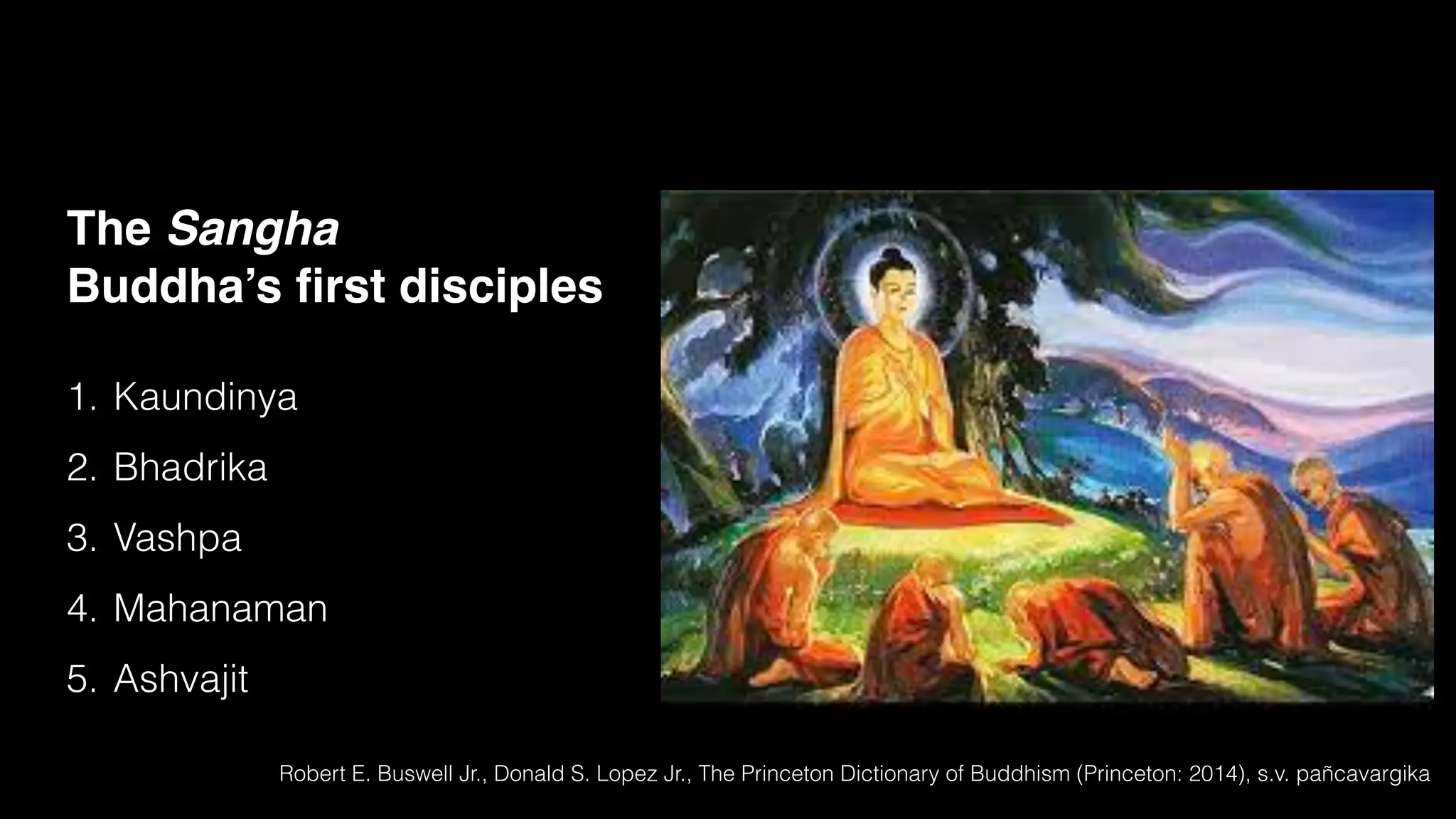 INT-244 World Religion Topic 5a Buddhism.pdf