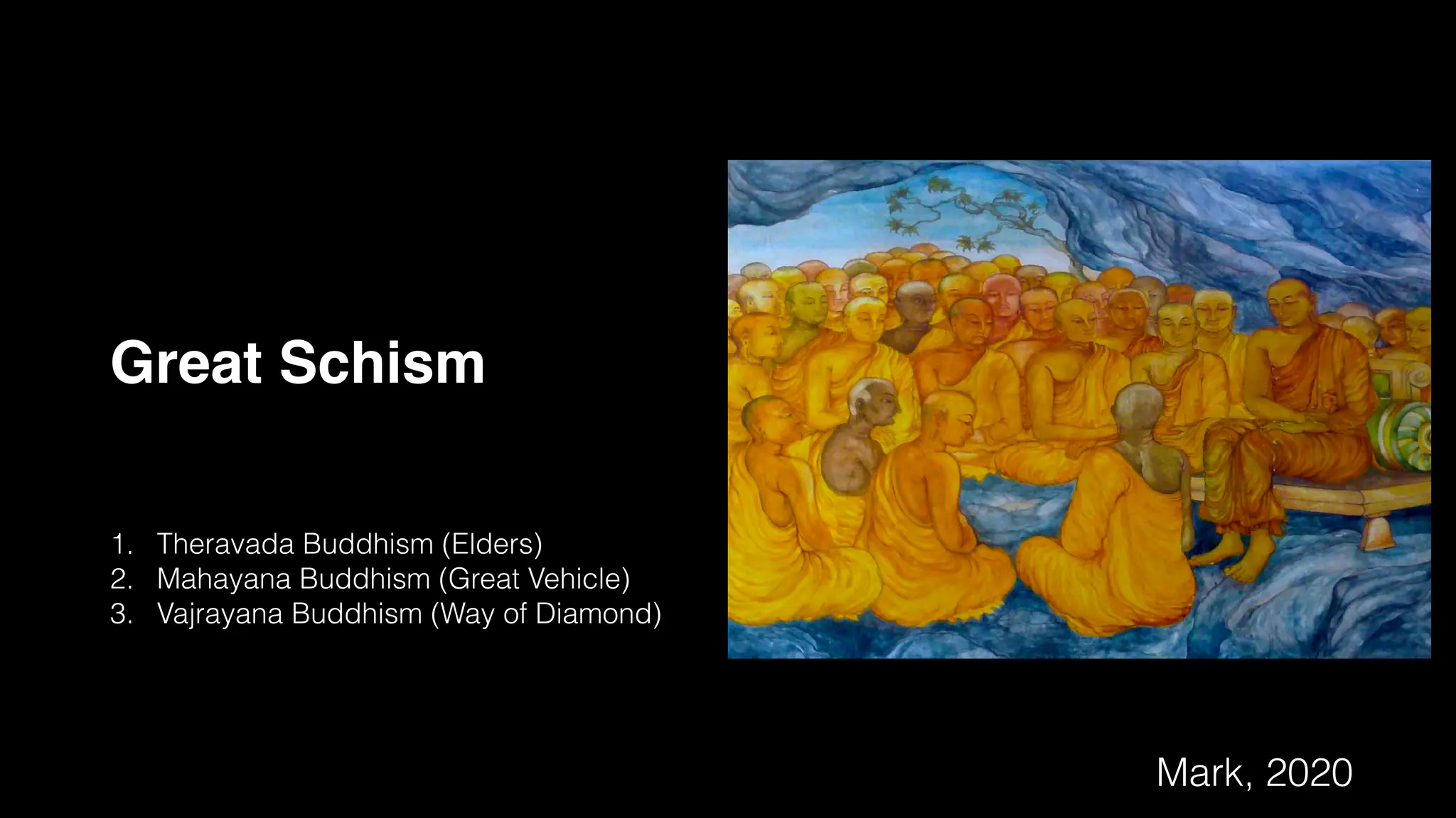 INT-244 Topic 5 Buddhism (revised) | PDF