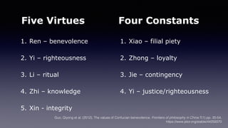 INT-244 Topic 6b Confucianism | PDF
