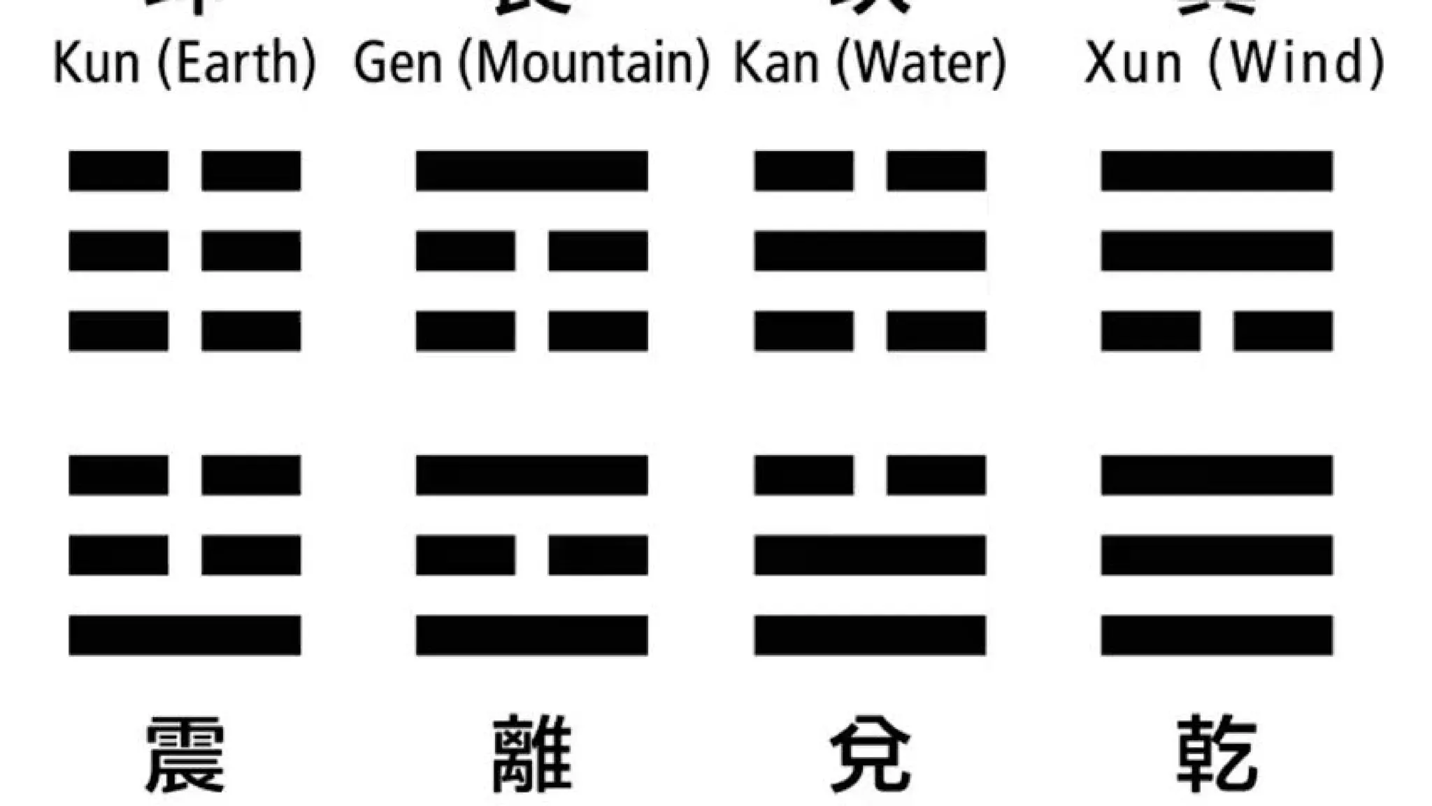 INT-244 Topic 6 Chinese and Asian Folk Religions.pdf