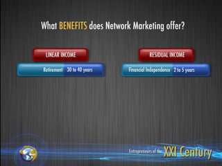 PowerPoint 4Life | PPS