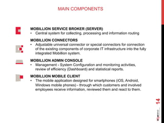 Mobillion - mobile business enabler - tool for easy business ...