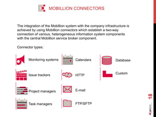 Mobillion - mobile business enabler - tool for easy business ...