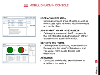 Mobillion - mobile business enabler - tool for easy business ...