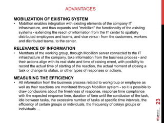 Mobillion - mobile business enabler - tool for easy business ...