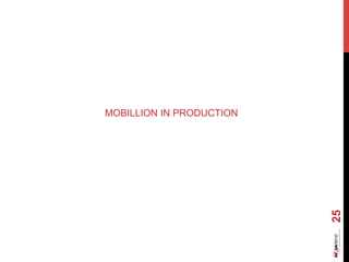 Mobillion - mobile business enabler - tool for easy business ...