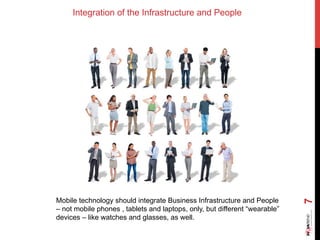 Mobillion - mobile business enabler - tool for easy business ...