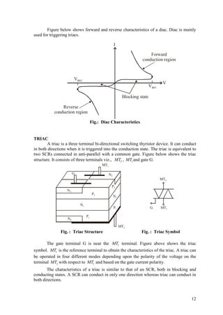 electrical machine drive int-power electronics-notes (1).pdf