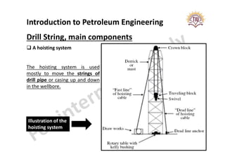 Introduction-to-Petroleum-Eng-Part-2.pdf