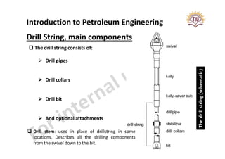 Intduction-to-Petroleum-Engineering-Part-2.pdf
