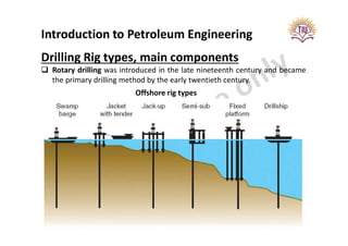 Intduction-to-Petroleum-Engineering-Part-2.pdf