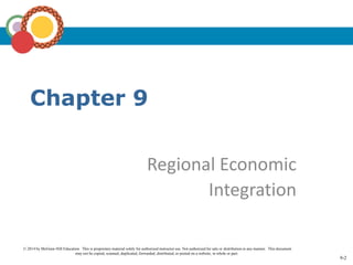 INT 09 (Regional Economic) and its effect.ppt