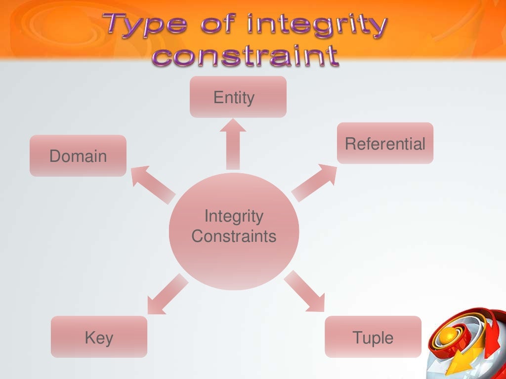 integrity-constraints