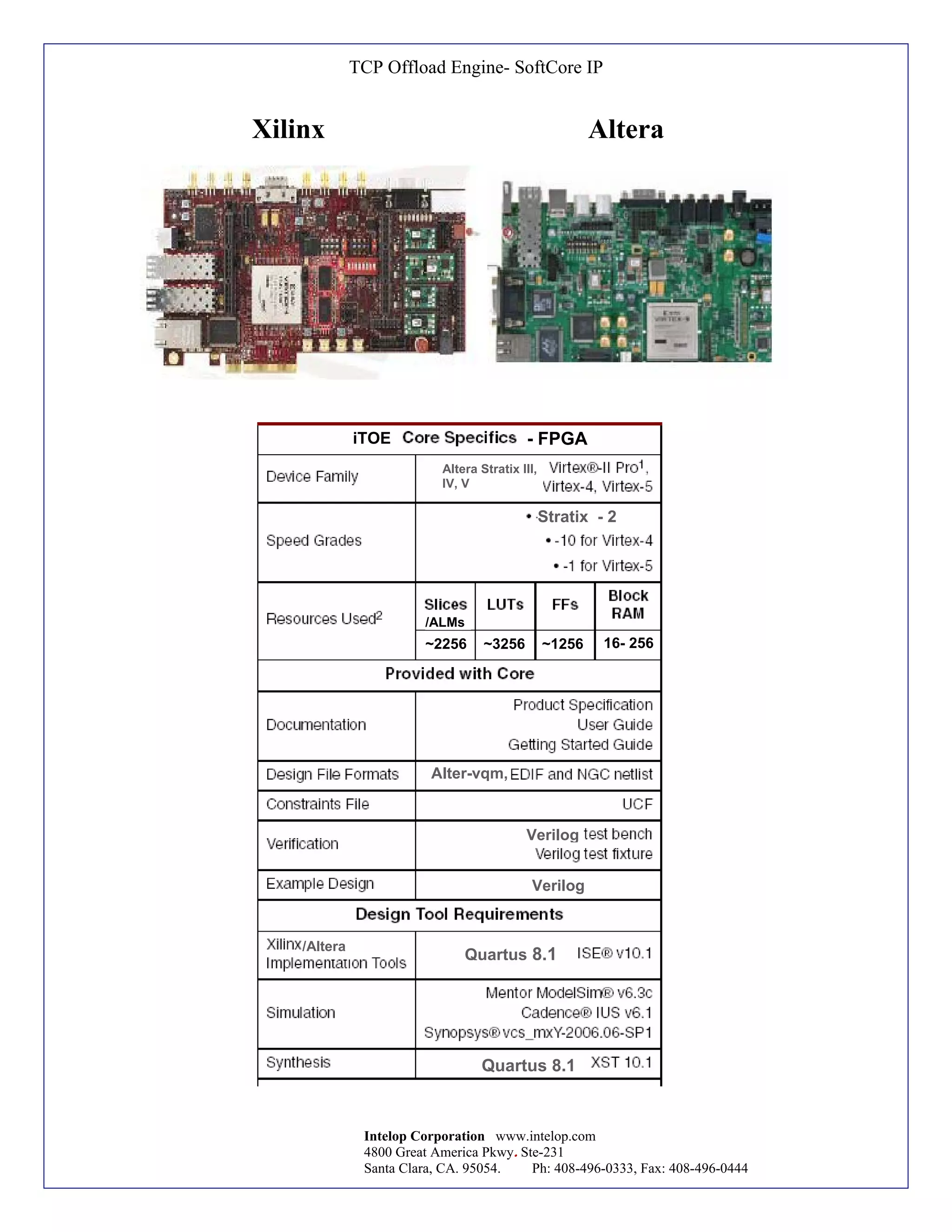 Int 1010 Tcp Offload Pdf Computer Networking Computing