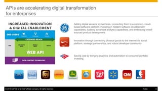 SAP TechEd 2015 INT103 Enabling Digital Transformation with APIs and SAP API Management | PPTX