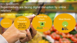 SAP API Management and API Business Hub (TechEd Barcelona) | PPTX ...