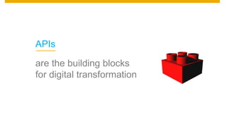 SAP API Management and API Business Hub (TechEd Barcelona) | PPT