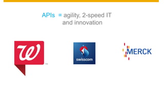 SAP API Management and API Business Hub (TechEd Barcelona) | PPT