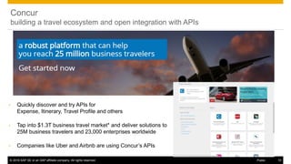 SAP API Management and API Business Hub (TechEd Barcelona) | PPT