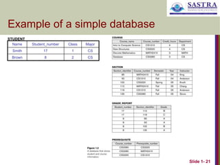 INT104 DBMS - Introduction_Atomicity.ppt