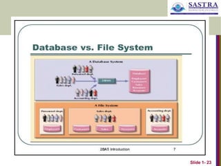INT104 DBMS - Introduction_Atomicity.ppt