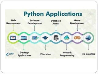 INT108L0 (2).pptx | Programming Languages | Computing