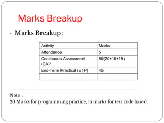 INT108L0 (2).pptx | Programming Languages | Computing