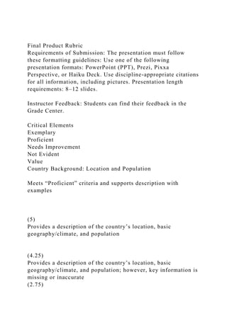 INT 113 Final Project Guidelines and Grading GuideOverviewT.docx
