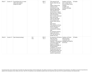 INT232 __ DATA SCIENCE TOOLBOX _ R PROGRAMMING.pdf