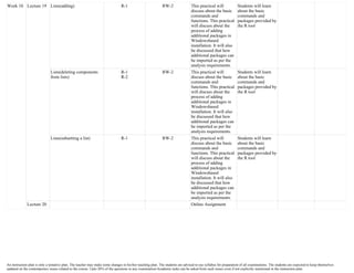 INT232 __ DATA SCIENCE TOOLBOX _ R PROGRAMMING.pdf
