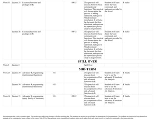 INT232 __ DATA SCIENCE TOOLBOX _ R PROGRAMMING.pdf
