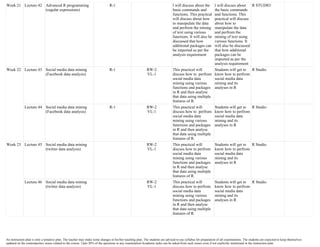 INT232 __ DATA SCIENCE TOOLBOX _ R PROGRAMMING.pdf