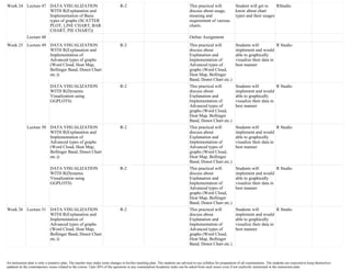 INT232 __ DATA SCIENCE TOOLBOX _ R PROGRAMMING.pdf