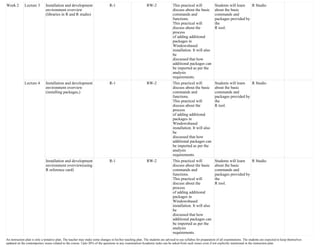 INT232 __ DATA SCIENCE TOOLBOX _ R PROGRAMMING.pdf