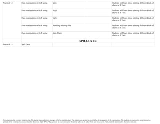 INT232 __ DATA SCIENCE TOOLBOX _ R PROGRAMMING.pdf