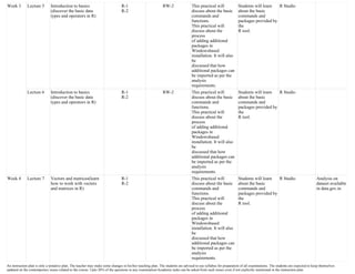 INT232 __ DATA SCIENCE TOOLBOX _ R PROGRAMMING.pdf