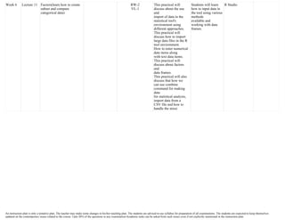 INT232 __ DATA SCIENCE TOOLBOX _ R PROGRAMMING.pdf