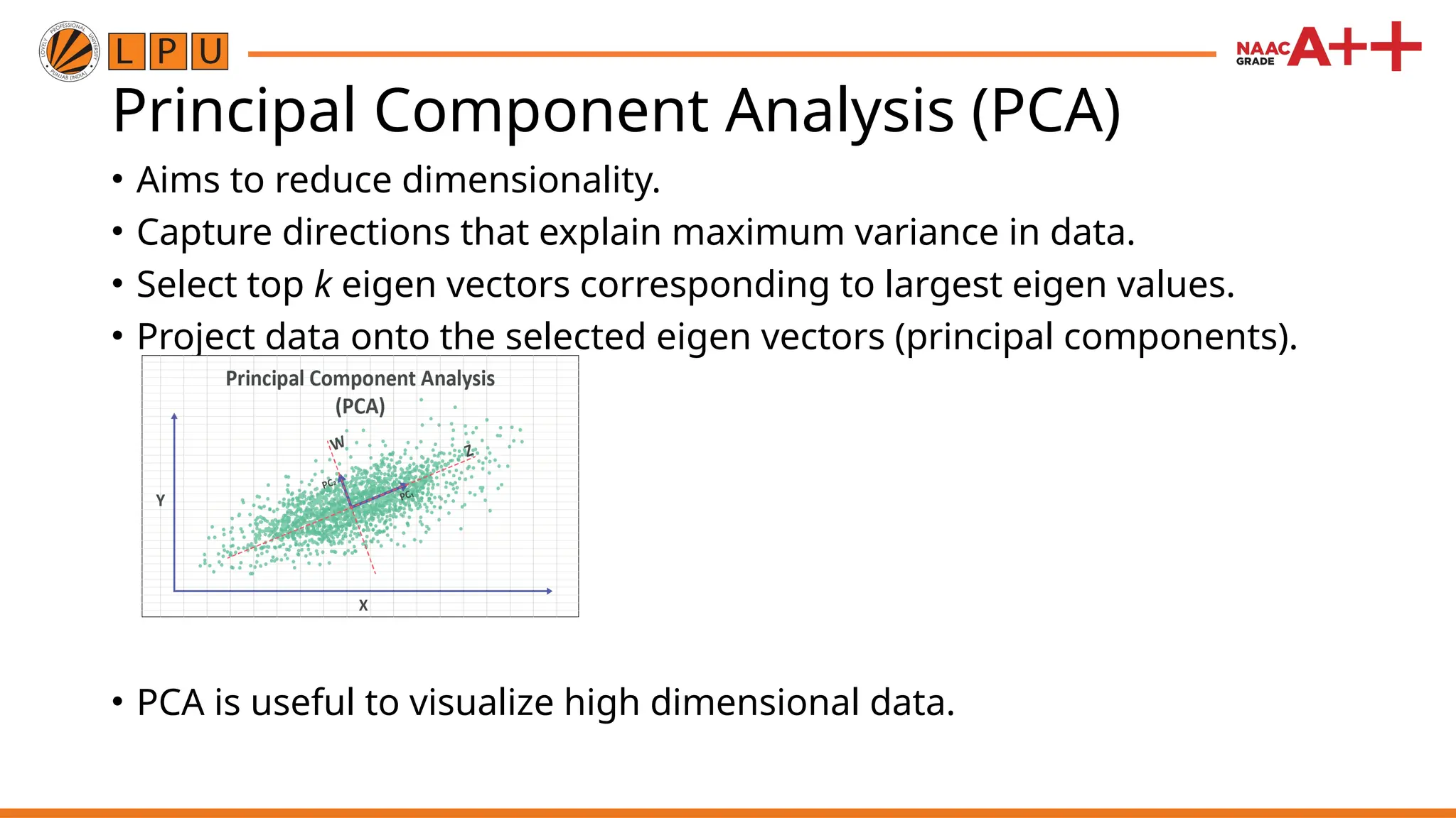Mathematics behind machine learning INT255 INT255__Unit 3__PPT-1.pptx