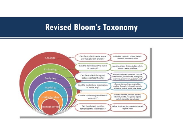 INT402BZerooooooooooooooooo Lecture.pptx