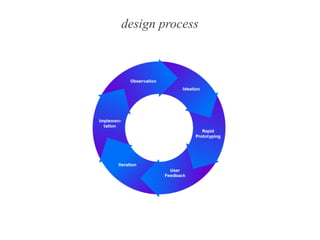 INT4073 L07(Sensors and AcutTORS).pdf