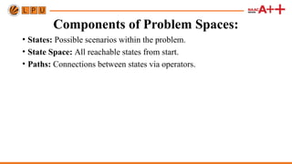 INT 428 AI based problem LPU Problem space and search | PPTX
