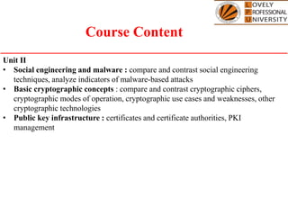 INT529 zero lecture.pptdsfsdffewwretetrtetretr | PPT