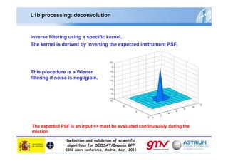 Definition and Validation of Scientific Algorithms for the SEOSAT ...