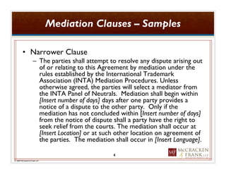 ADR Clauses for IP Agreements | PDF
