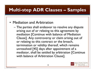 ADR Clauses for IP Agreements | PDF